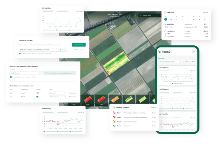 Farm Dashboard: The no.1 Tool for effective data-driven decisions