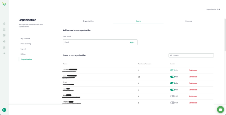 How to make a user admin? - Farm21